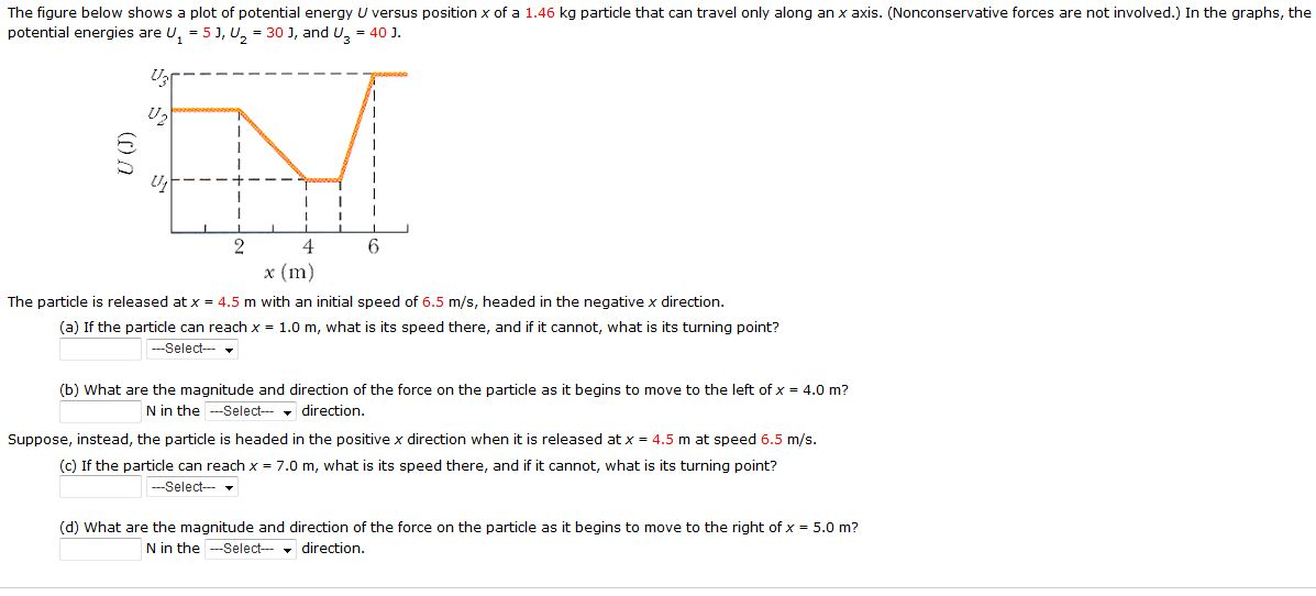 Solved The figure below shows a plot of potential energy U | Chegg.com