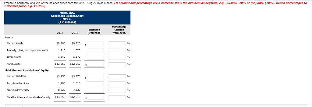 Solved Exercise 9-5 (Part Level Submission) Suppose the | Chegg.com
