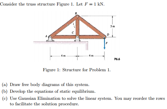 Consider the truss structure Figure 1. Let F = 1 kN. | Chegg.com