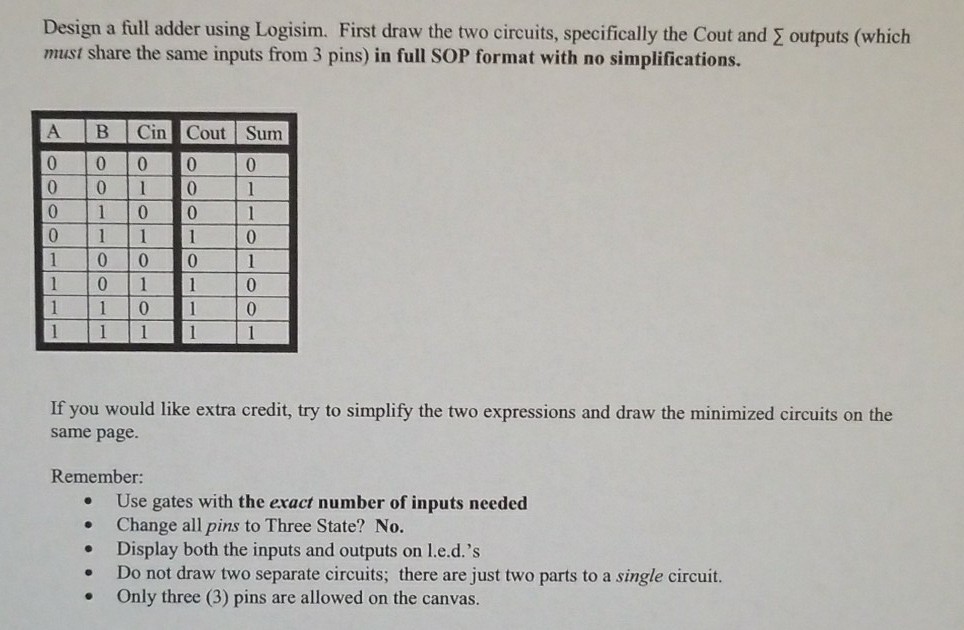 Solved Design a full adder using Logisim. First draw the two | Chegg.com