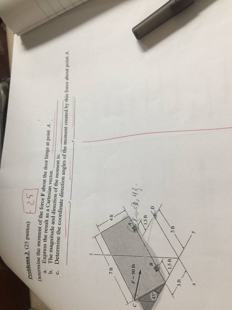 Solved Determine the moment of the force F about the door | Chegg.com