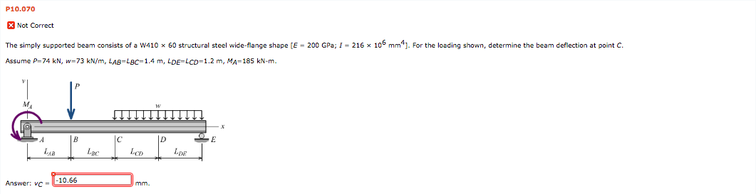 Solved The simply supported beam consists of a W410 times 60 | Chegg.com