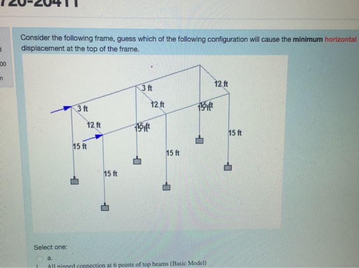 Solved Consider the following frame, guess which of the | Chegg.com