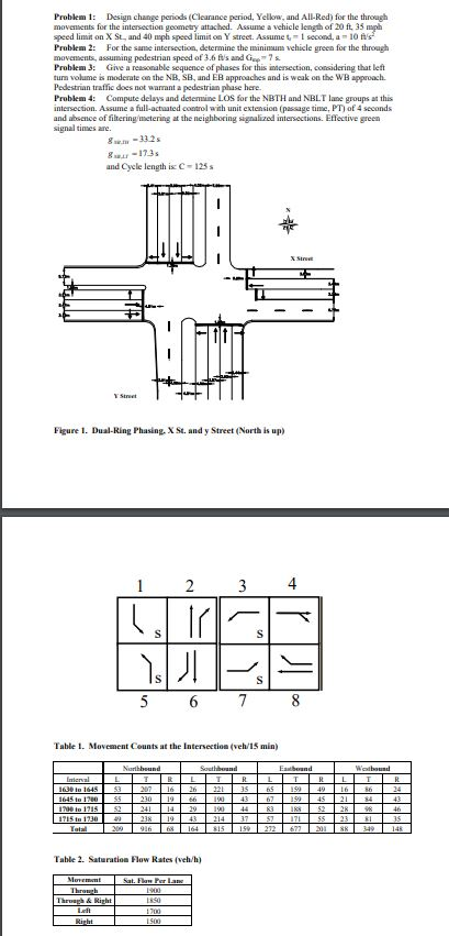 Solved Problem : Design change periods (Clearance period, | Chegg.com