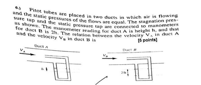 Solved Pitot tubes are placed in two ducts in which air is | Chegg.com