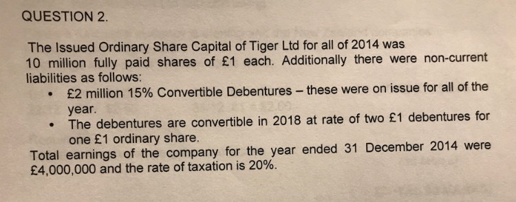 Solved QUESTION 2. The Issued Ordinary Share Capital of | Chegg.com