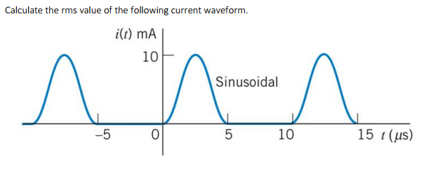 Solved Calculate the rms value of the following current | Chegg.com