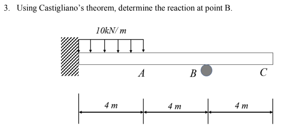 Solved 3. Using Castigliano's theorem, determine the | Chegg.com