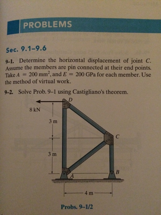 Solved 9-1) solve for horizontal displacement of joint C | Chegg.com