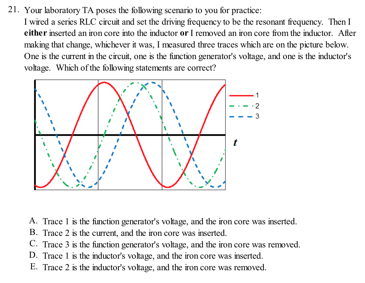 Solved I wired a series RLC circuit and set the driving | Chegg.com