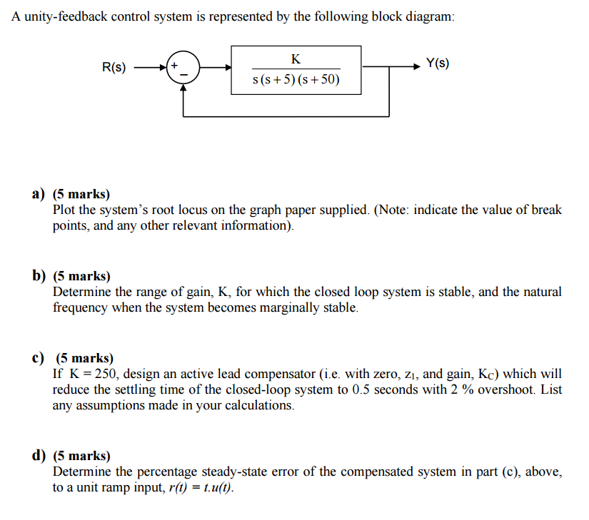 Solved A unity-feedback control system is represented by the | Chegg.com