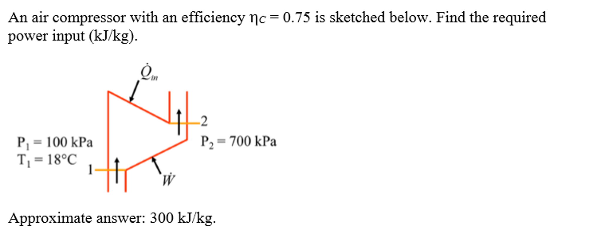 Solved An air compressor with an efficiency eta_C = 0.75 is | Chegg.com