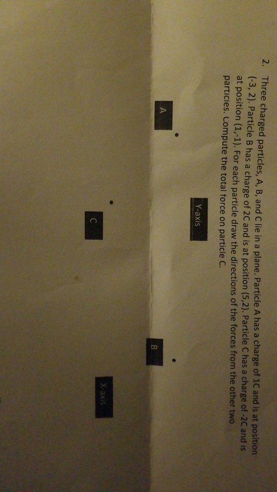 Solved Three charged particles, A, B, and C lie in a plane. | Chegg.com
