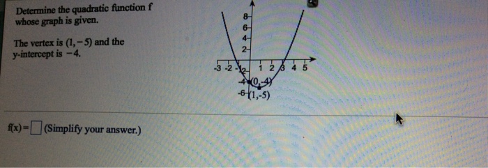 Solved Determine the quadratic function f whose graph is | Chegg.com