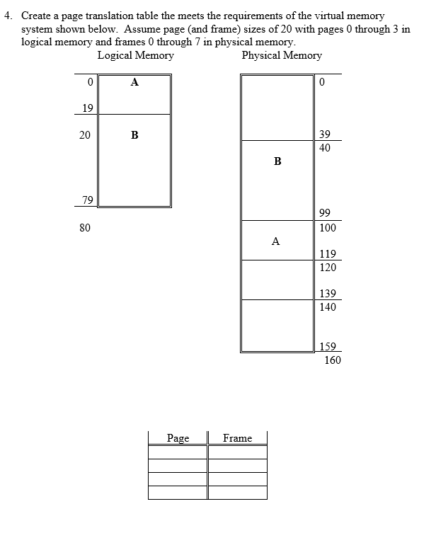Solved Create a page translation table the meets the | Chegg.com