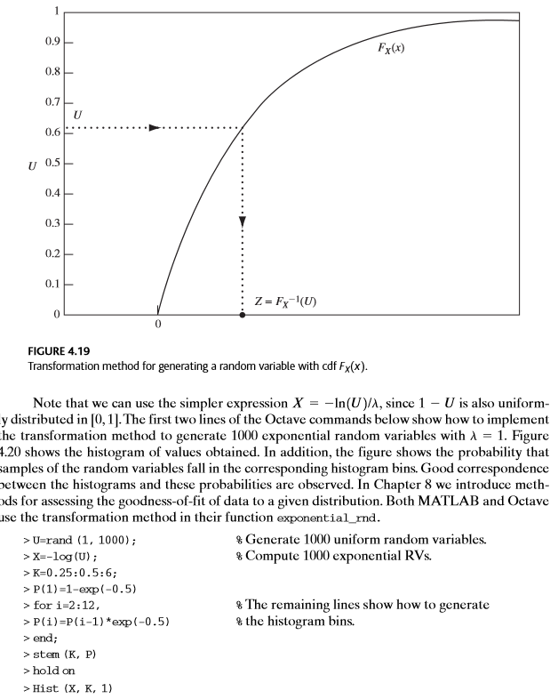 Solved Electrical Engineering Matlab Laplacian