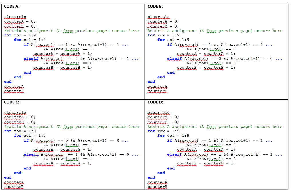 Solved Exercise 5 (4 pts.): Fill in the table, below, with | Chegg.com