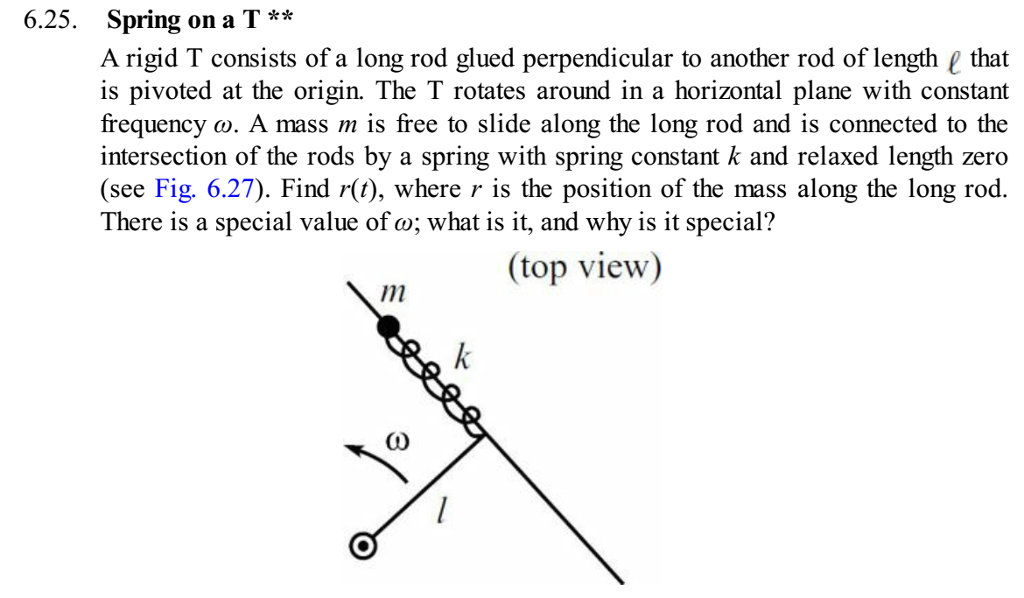 Solved 6.25. Spring on a T * A rigid T consists of a long | Chegg.com