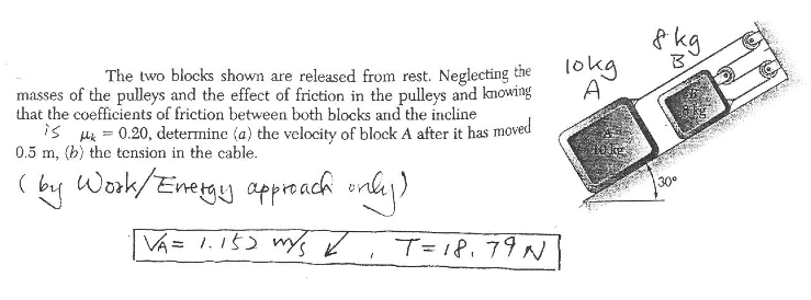 Solved The two blocks shown are released from rest. | Chegg.com