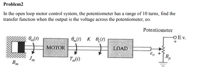Solved Problem2 In the open loop motor control system, the | Chegg.com