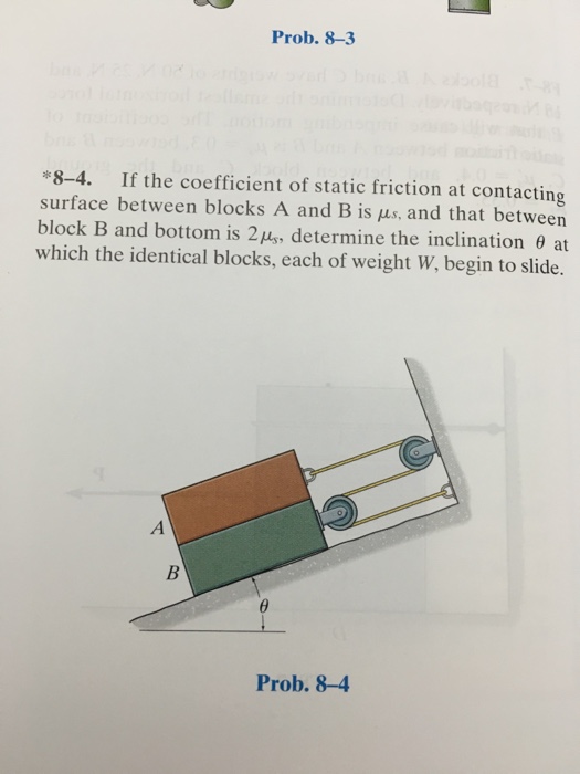 Solved If the coefficient of static friction at contacting | Chegg.com