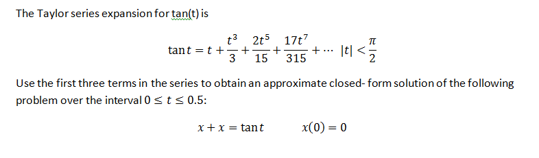 Taylor Series Expansion Of Natural Log Function Youtube