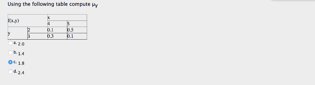 Solved Using the following table compute f(x.y) 2 0.1 0.5 | Chegg.com