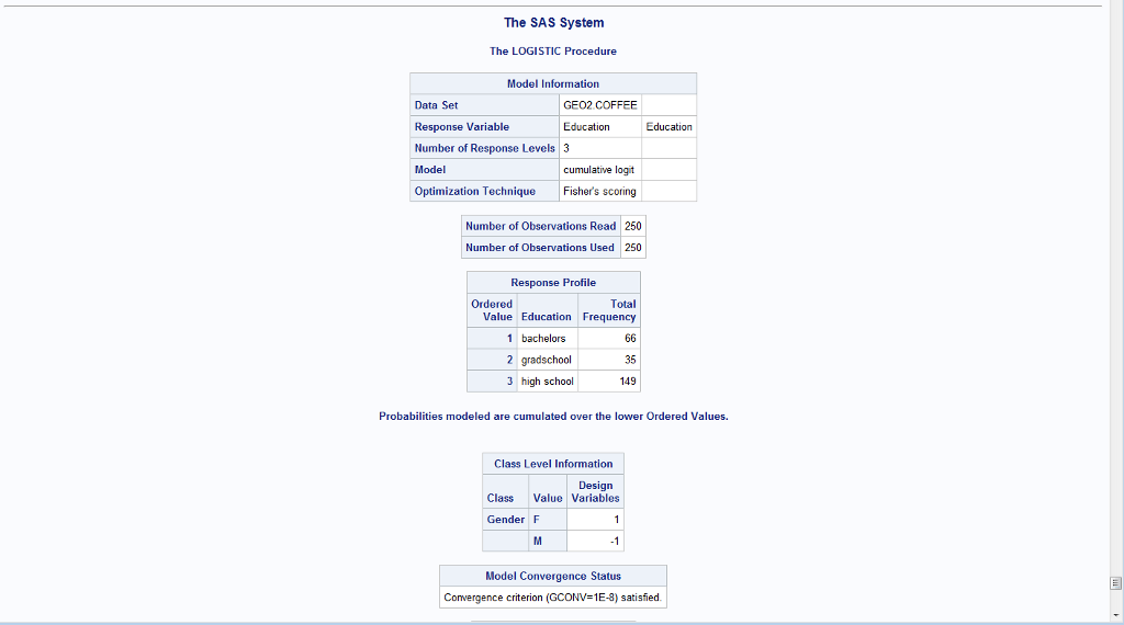 Solved The SAS System The LOGISTIC Procedure Model | Chegg.com