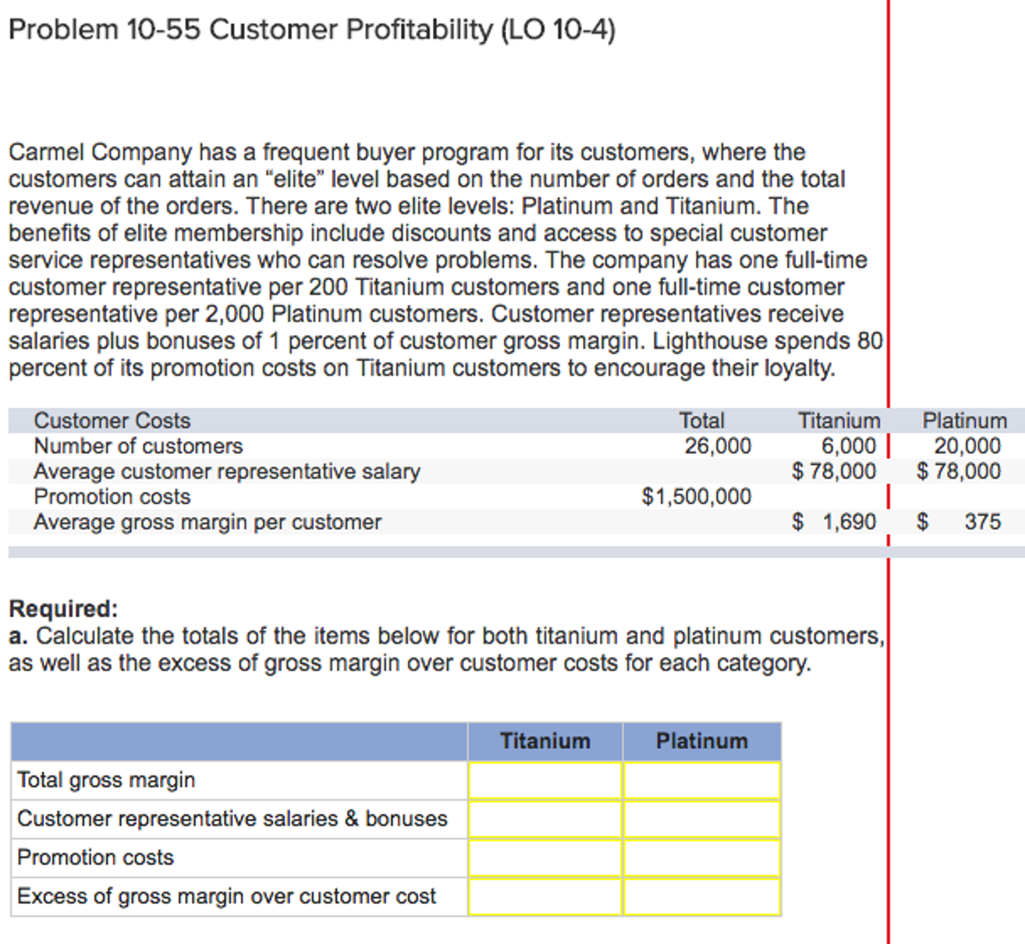 Solved Carmel Company has a frequent buyer program for its | Chegg.com