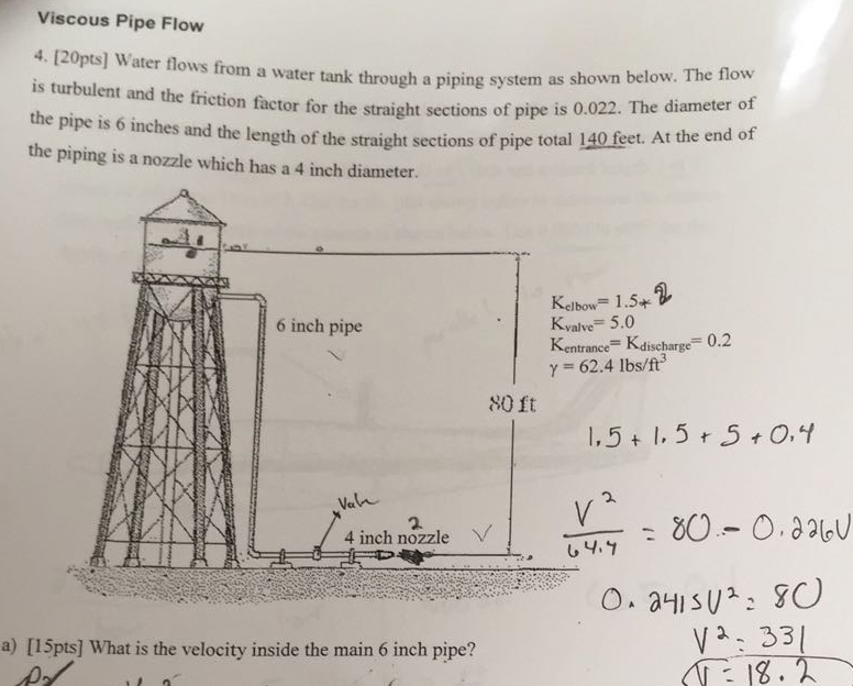 Solved Viscous Pipe Flow 4. 120pts] Water flows from a water | Chegg.com