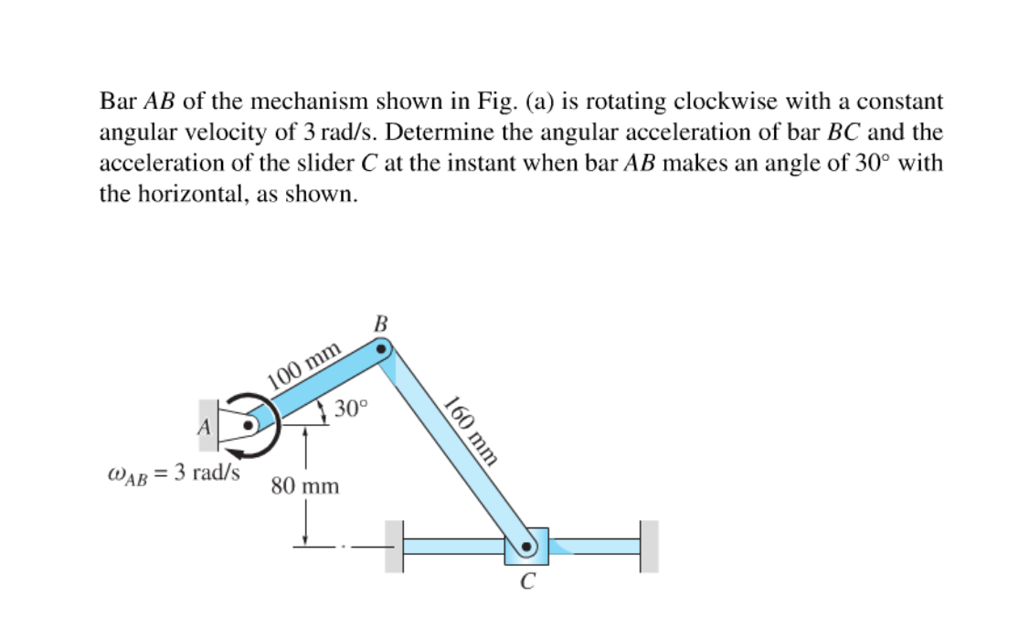 Solved Bar AB of the mechanism shown in Fig. (a) is rotating | Chegg.com