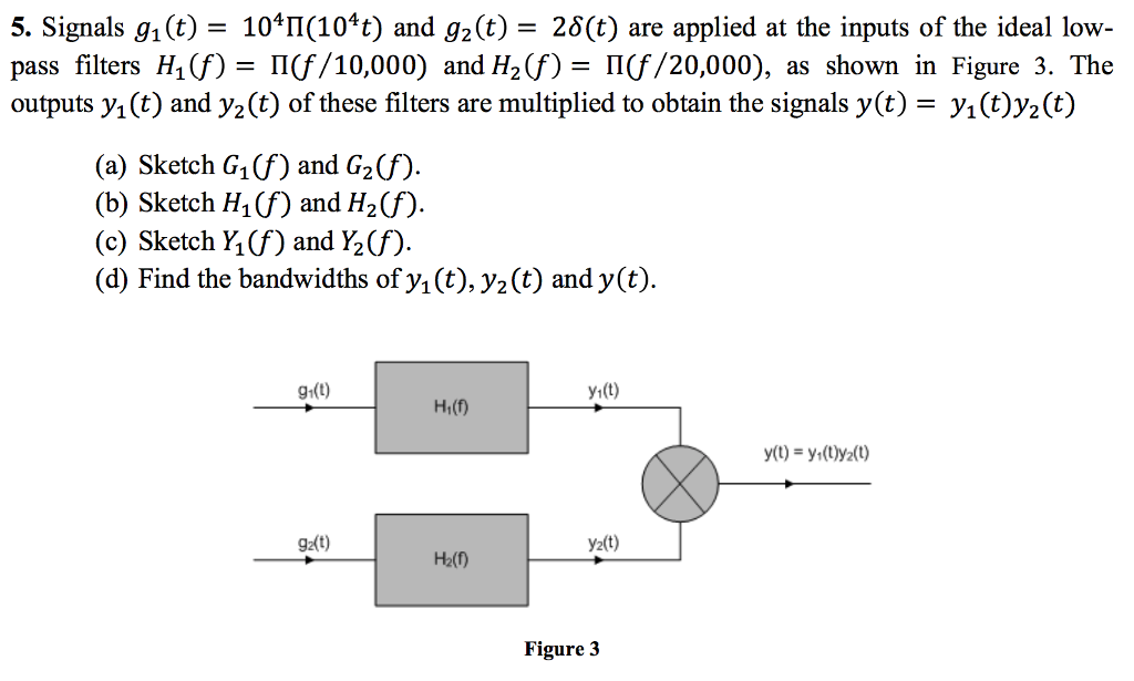 Solved Signals g_1 (t) =10^4 Product(10^4t) and g_2(t) = 2 | Chegg.com