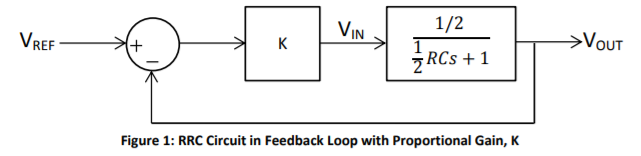 Solved VIN 1/2 VREF RCs + 1 Figure 1: RRC Circuit in | Chegg.com