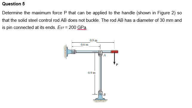 Solved Determine the maximum force P that can be applied to | Chegg.com