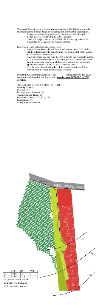 Deeig the OSD syslem ng ths UPRCT Include LalonE12X1 | Chegg.com