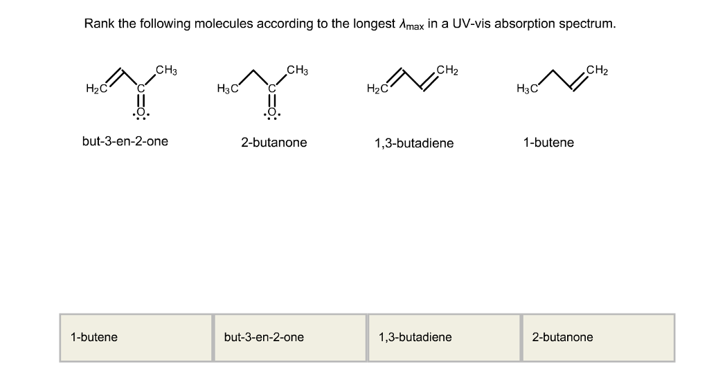 Solved Rank the following molecules according to the longest | Chegg.com Solved Rank the following molecules according to the longest | Chegg.com