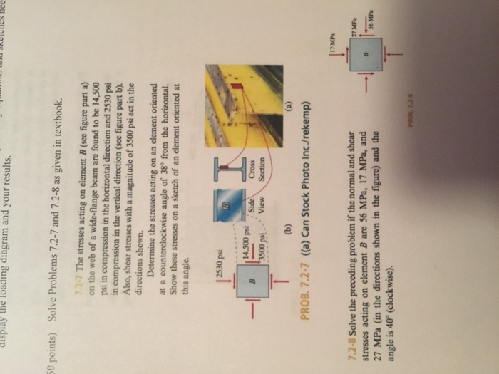 Solved Display The Loading Diagram And Your Results. 50 