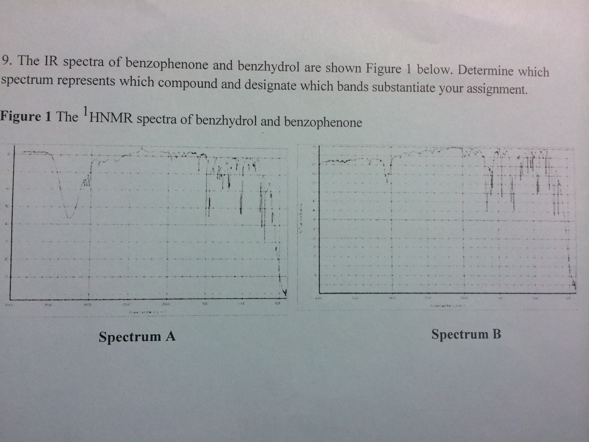 Solved The IR spectra of benzophenone and benzhydrol are | Chegg.com