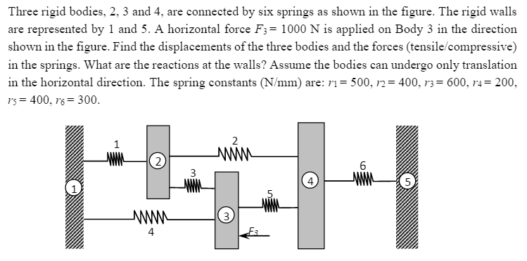 Solved Three rigid bodies. 2. 3 and 4. are connected by six | Chegg.com