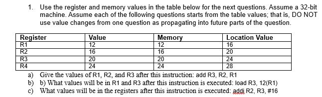 Use the register and memory values in the table below | Chegg.com
