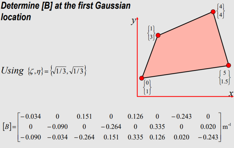 Using a fully integrated, first order quad element: 4 | Chegg.com