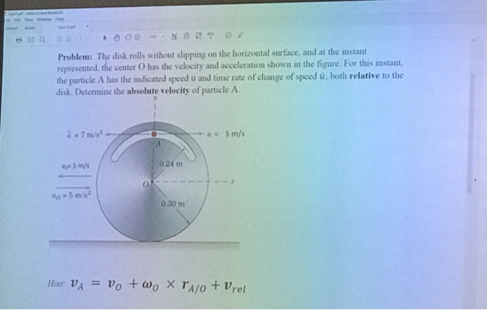 Solved The disk rolls without slipping on the horizontal | Chegg.com