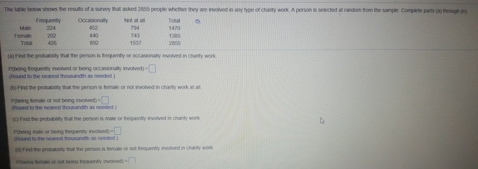 Solved The table below shows the results of a survey that | Chegg.com