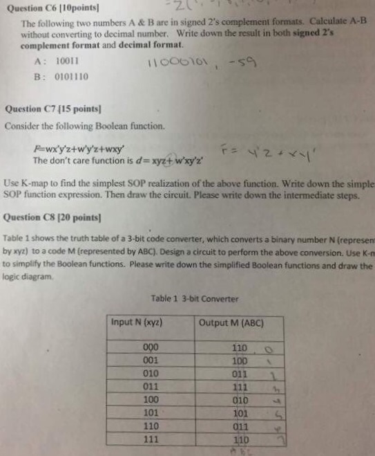 Solved Consider the following Boolean function. F = wx'y'z | Chegg.com