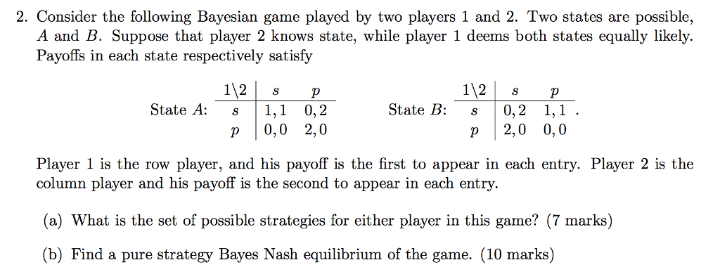 Solved Consider the following Bayesian game played by two | Chegg.com