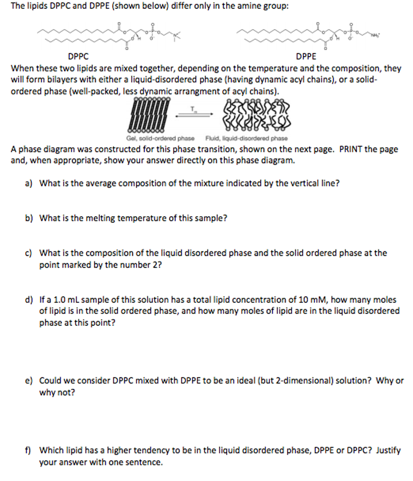 Solved The lipids DPPC and DPPE (shown below) differ only in | Chegg.com