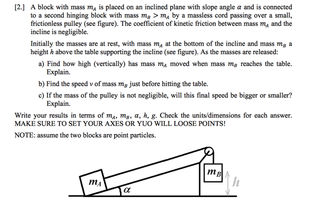 Solved [2] A block with mass ma is placed on an inclined | Chegg.com