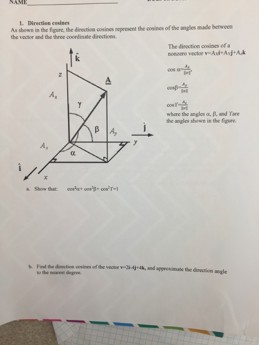 Solved As shown in the figure, the direction cosines | Chegg.com