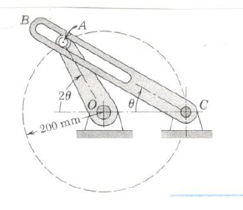 Solved The crank OA revolves clockwise with a constant | Chegg.com