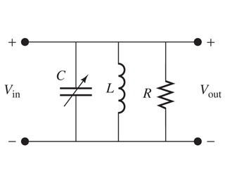 The circuit of an AM radio tuner is shown in the | Chegg.com